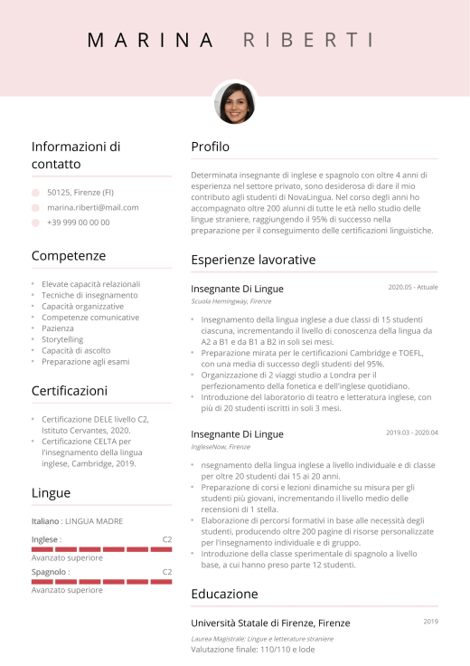 Modelli di curriculum vitae personalizzati da scaricare